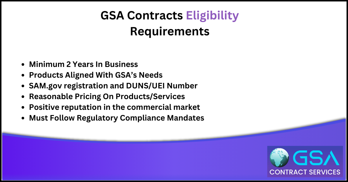What Are GSA Contracts? A Detailed Explanation – Blogs | GSA Contract ... What Are GSA Contracts? A Detailed Explanation – Blogs | GSA Contract ...