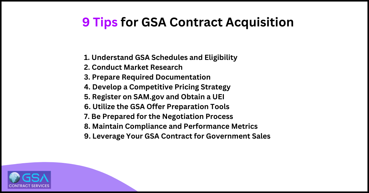 How Do You Get A GSA Contract? Tips For Acquisition – Blogs | GSA ...
